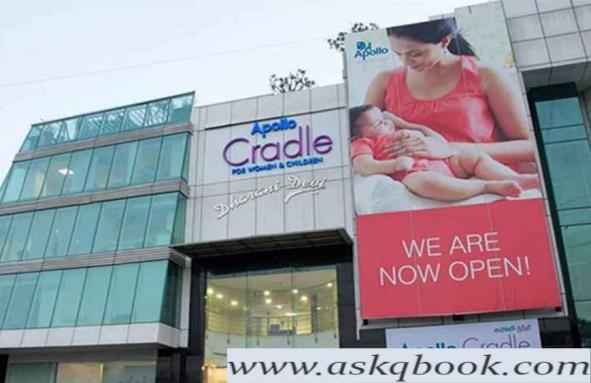 Miracles Apollo Cradle And Children Hospital, Sector 14 Gurgaon ...